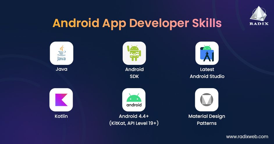 A Detailed Guide to Hire App Developers for Your Business
