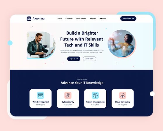Software Product Development Company, Product Design and Development ...