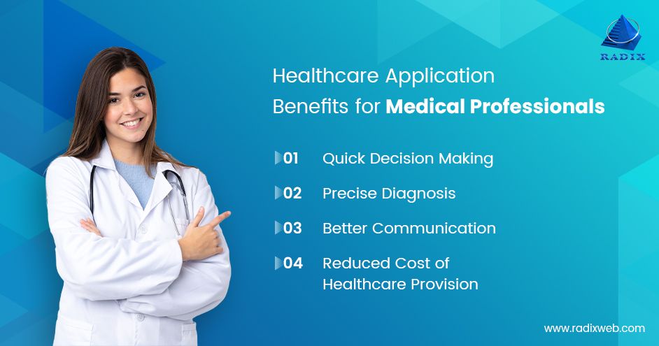 Healthcare App Development: Types, Features, Benefits & Challenges
