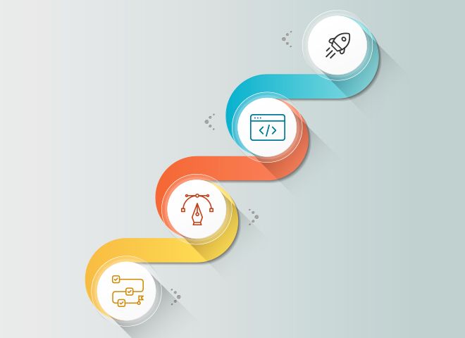 Software Development Company in Canada | Software Engineer in Canada