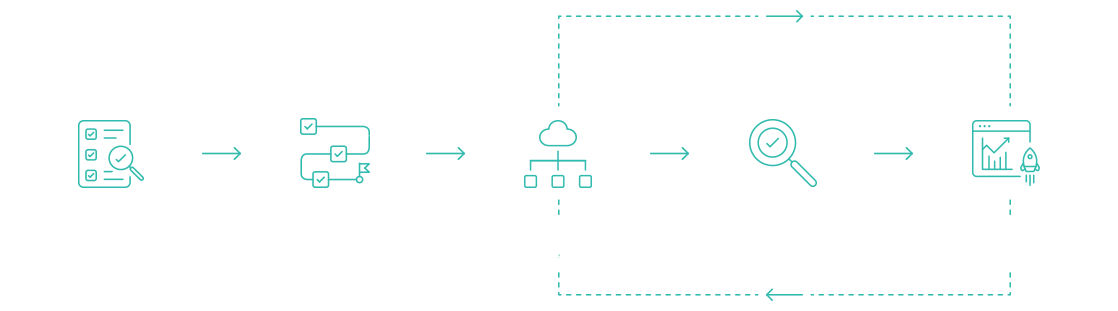 Application Modernization Company| Enterprise Application Modernization