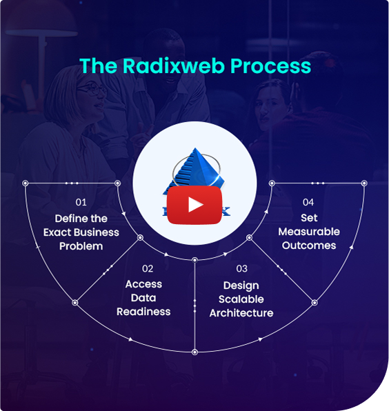 Enterprise Product Development, AI & Data Engineering Experts | Radixweb