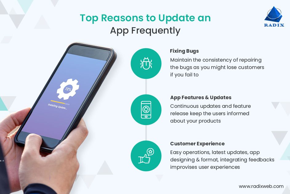 Why Mobile App Maintenance Is Important for Your Business?