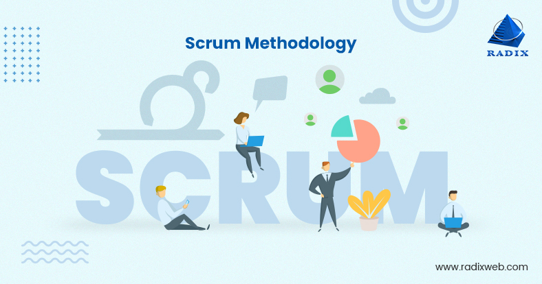 Agile Methodology - What is Agile Model in Software Engineering?